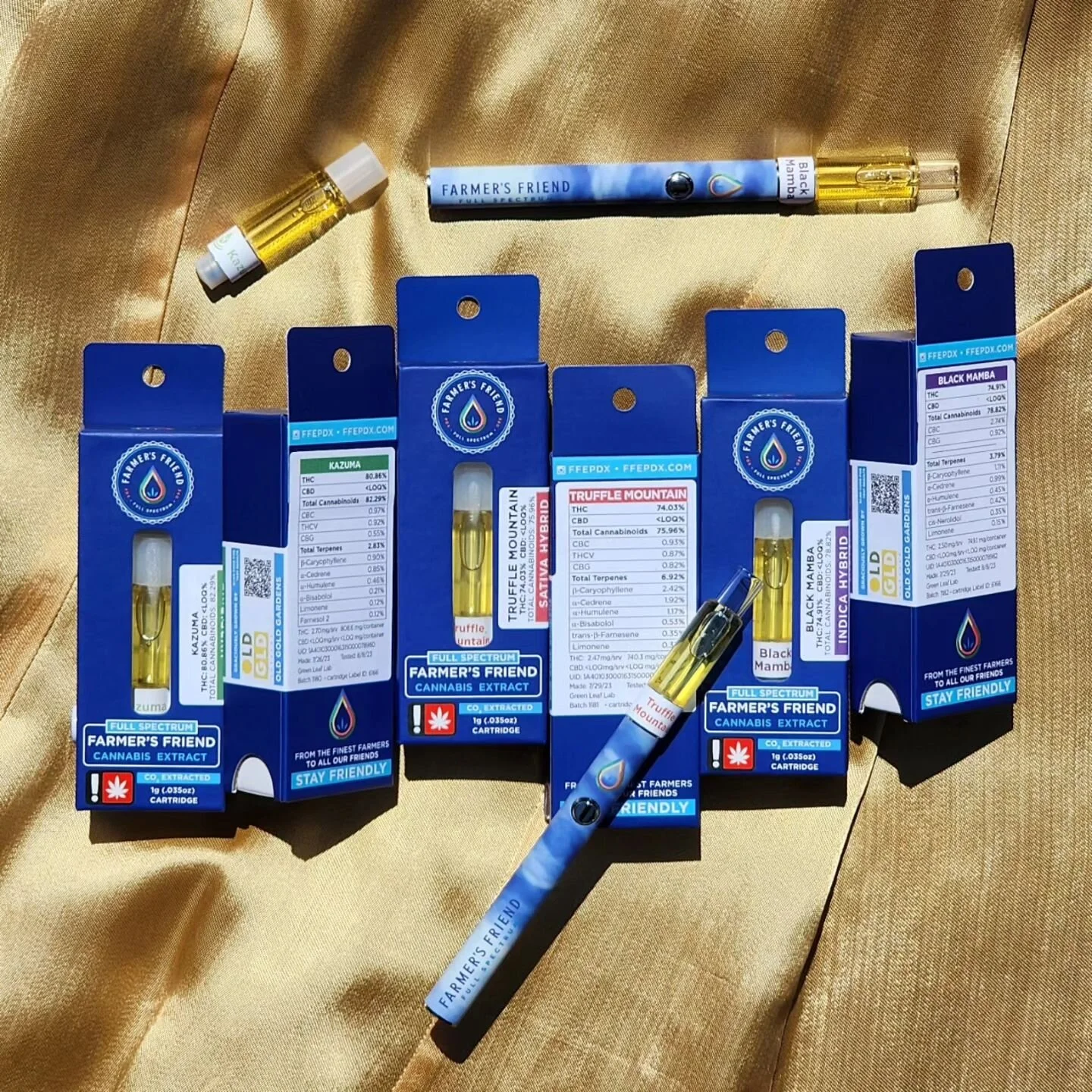 Farmer's Friend Extracts PDX | Full-Spectrum CO2 Products Made With ...