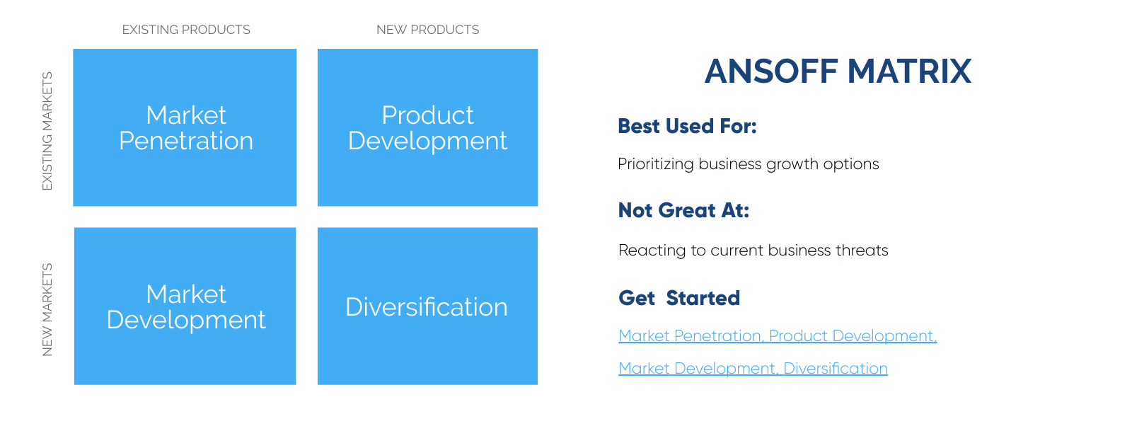 The Management Frameworks You Should Be Using Every Year — Learn to Scale
