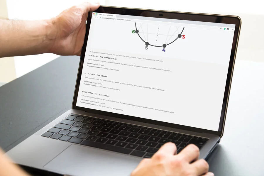 Resources — Enneagram Insight