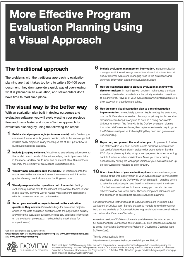 Visual M&E Planning — Paul Duignan Consulting