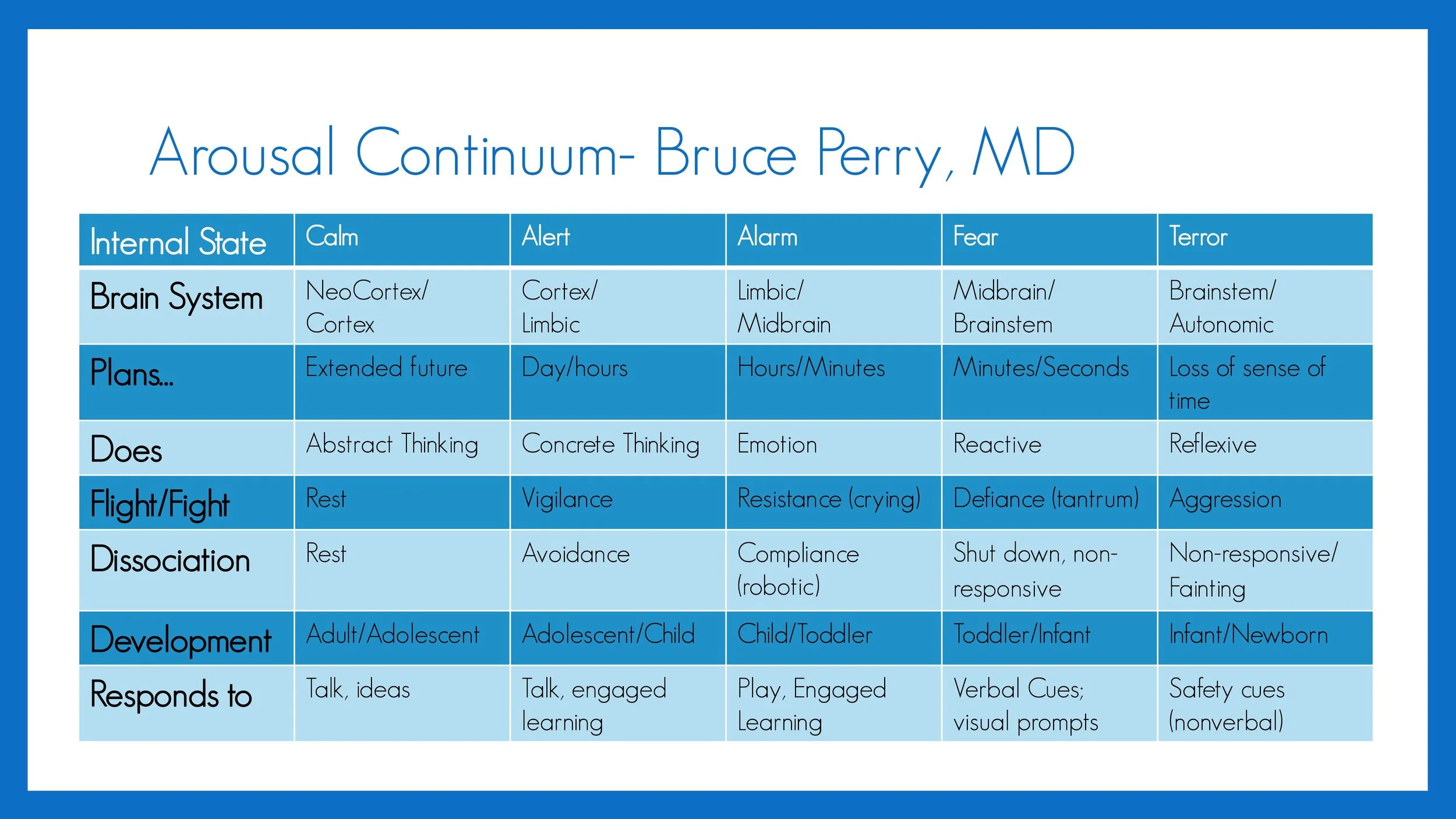 Flipping Your Lid — TREEfort