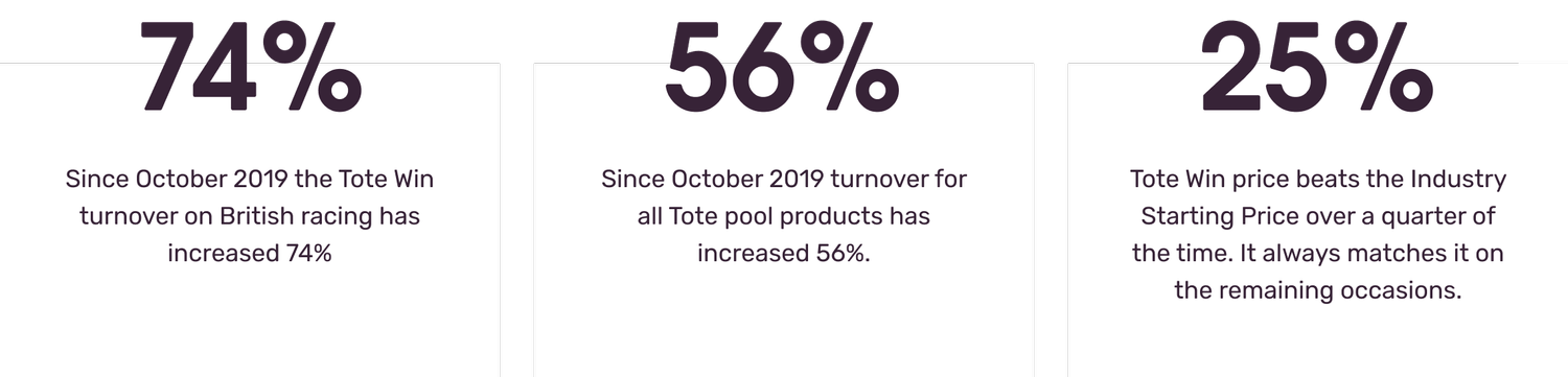 UK Tote Group - For The Future of Racing