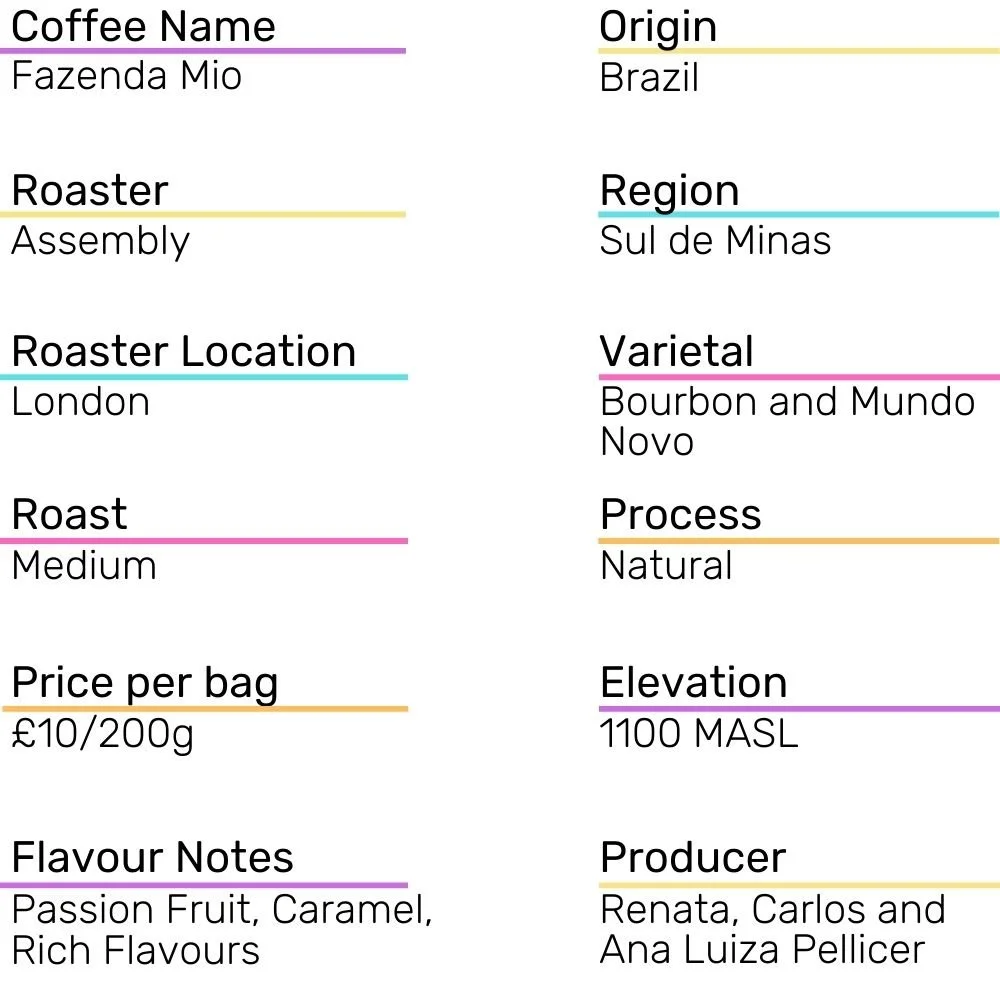 Assembly Coffee Roasters, London | Review | Batch Coffee