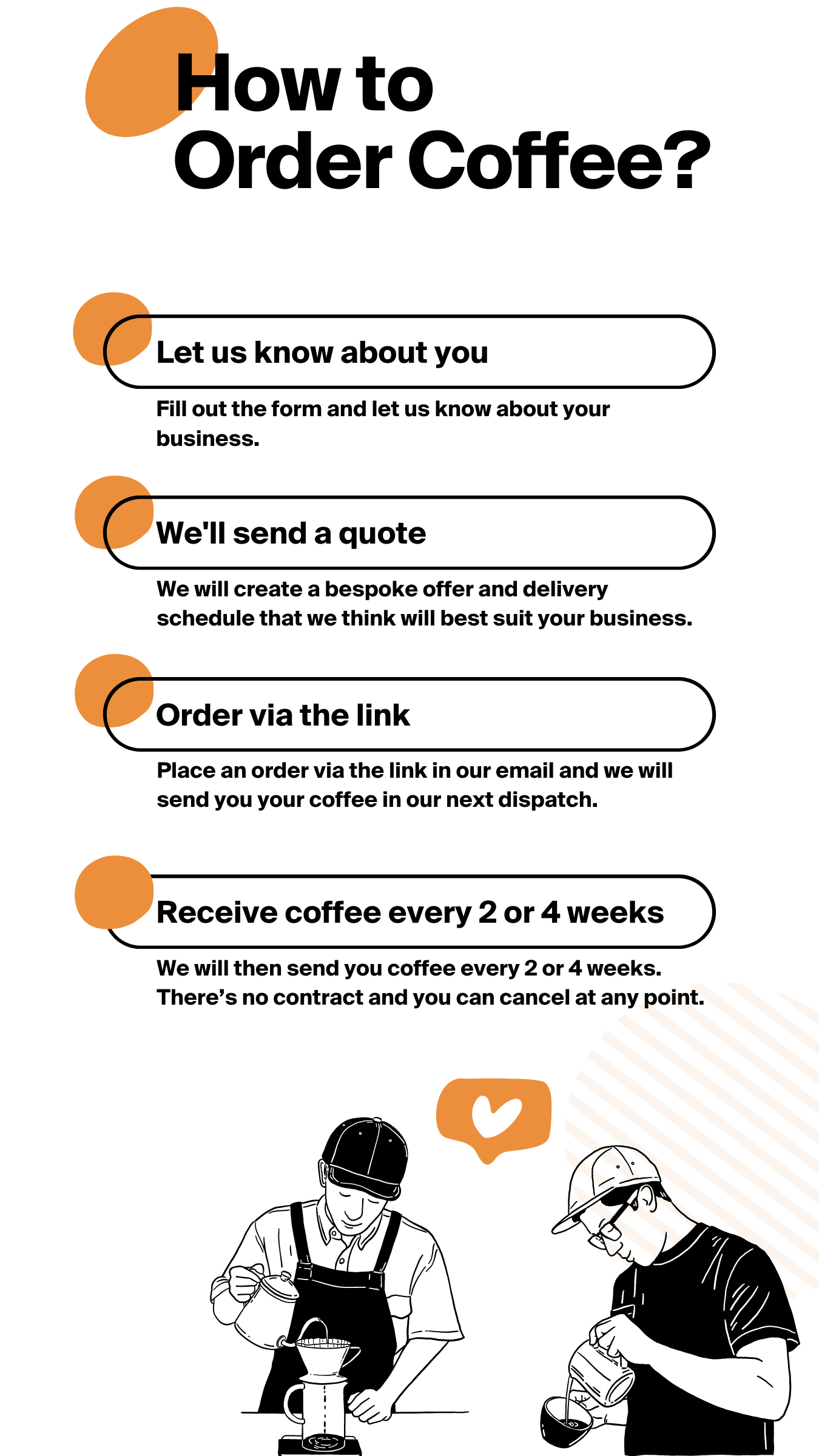 Café Coffee UK | Batch Café Club