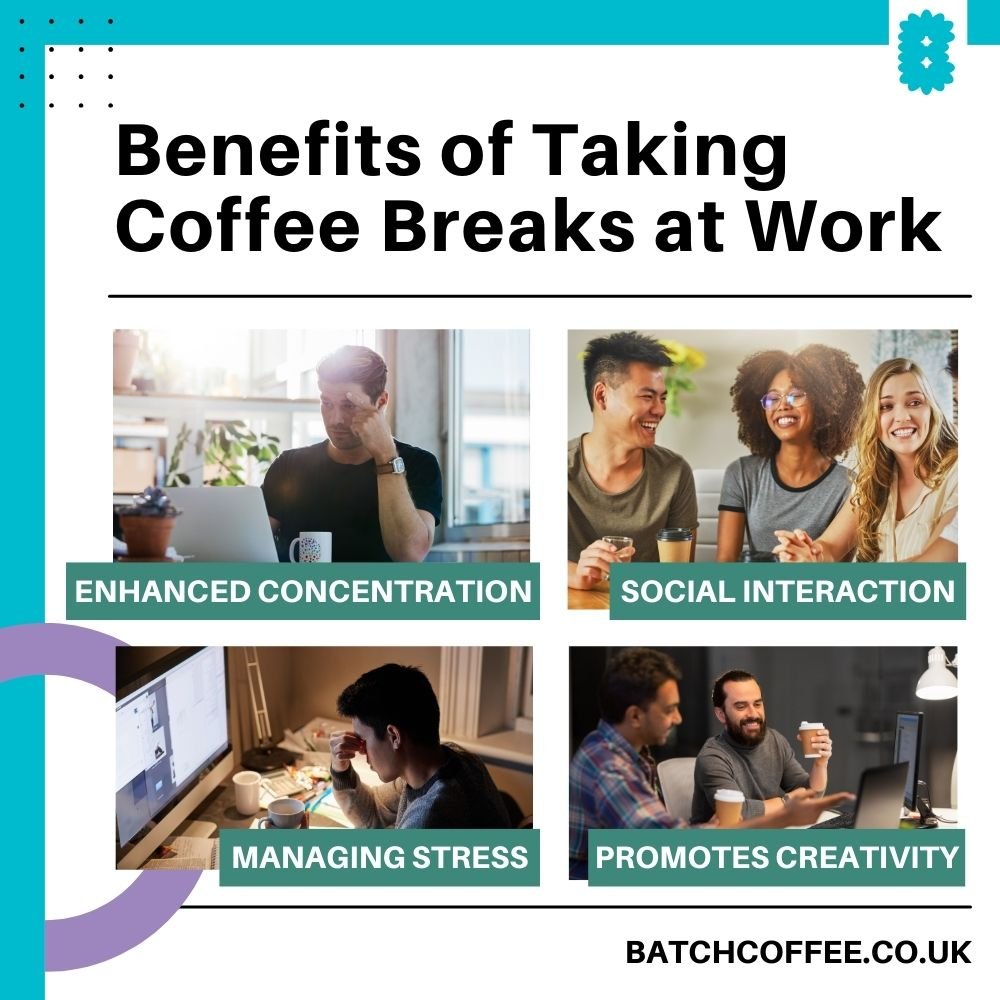 Benefits of Taking Coffee Breaks at Work (Tom's Tips) Benefits of Taking Coffee Breaks at Work (Tom's Tips)