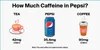 How much caffeine is in Pepsi? (Compared to coffee)