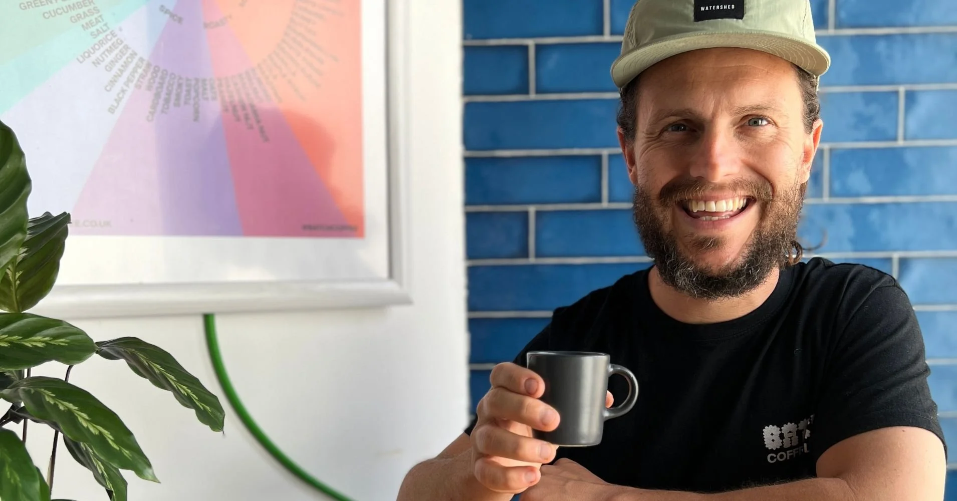 Coffee Beans For Bean to Cup Machines- Batch Coffee Club UK