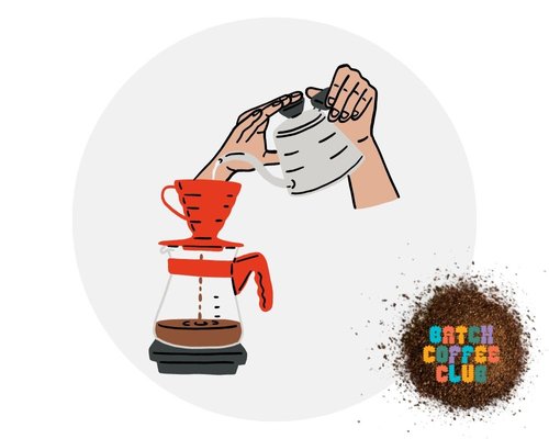 Coffee Grind Size Chart (Find the best grind for any brew method)