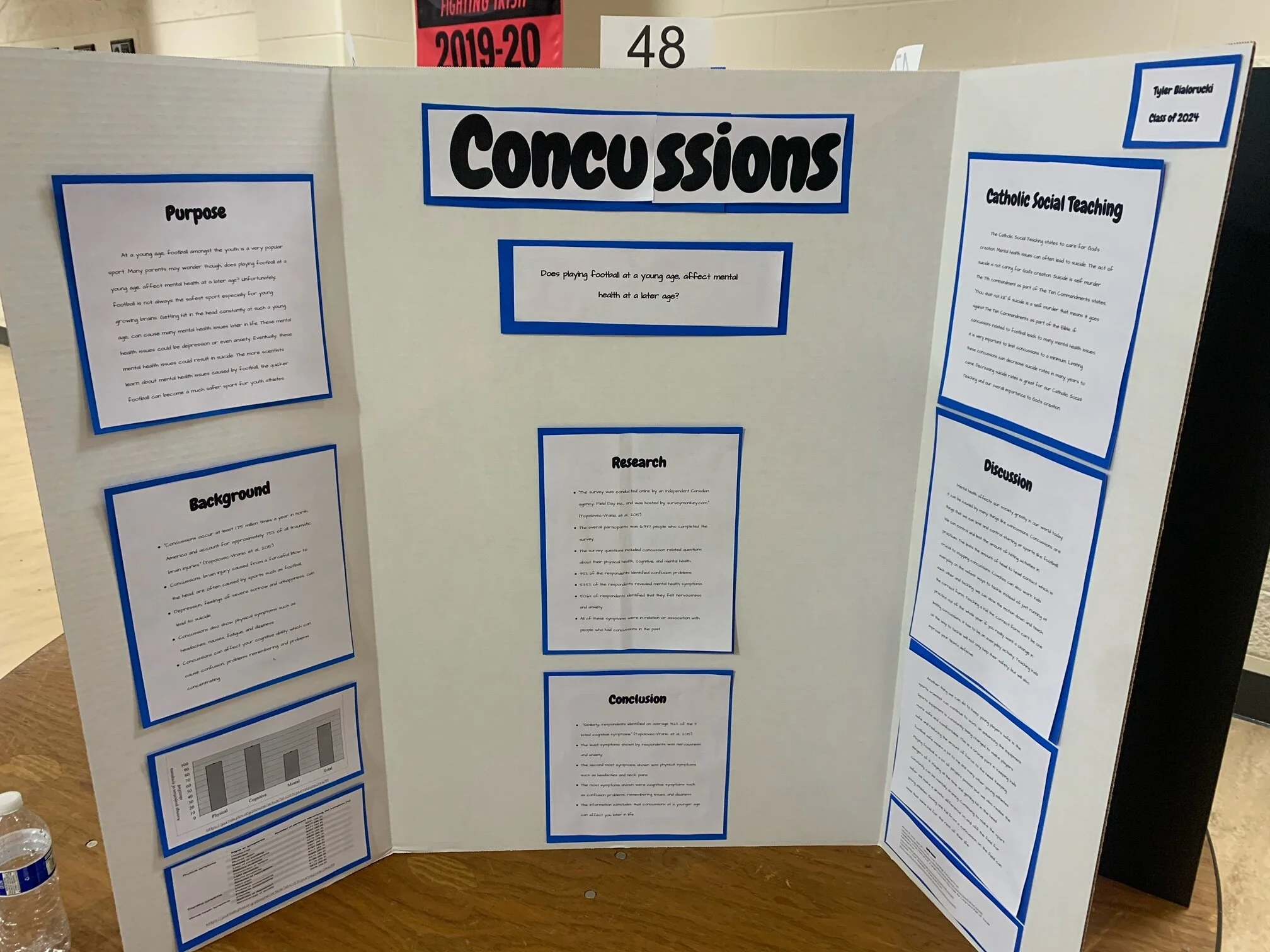 Annual Science Expo Results — Central Catholic High School