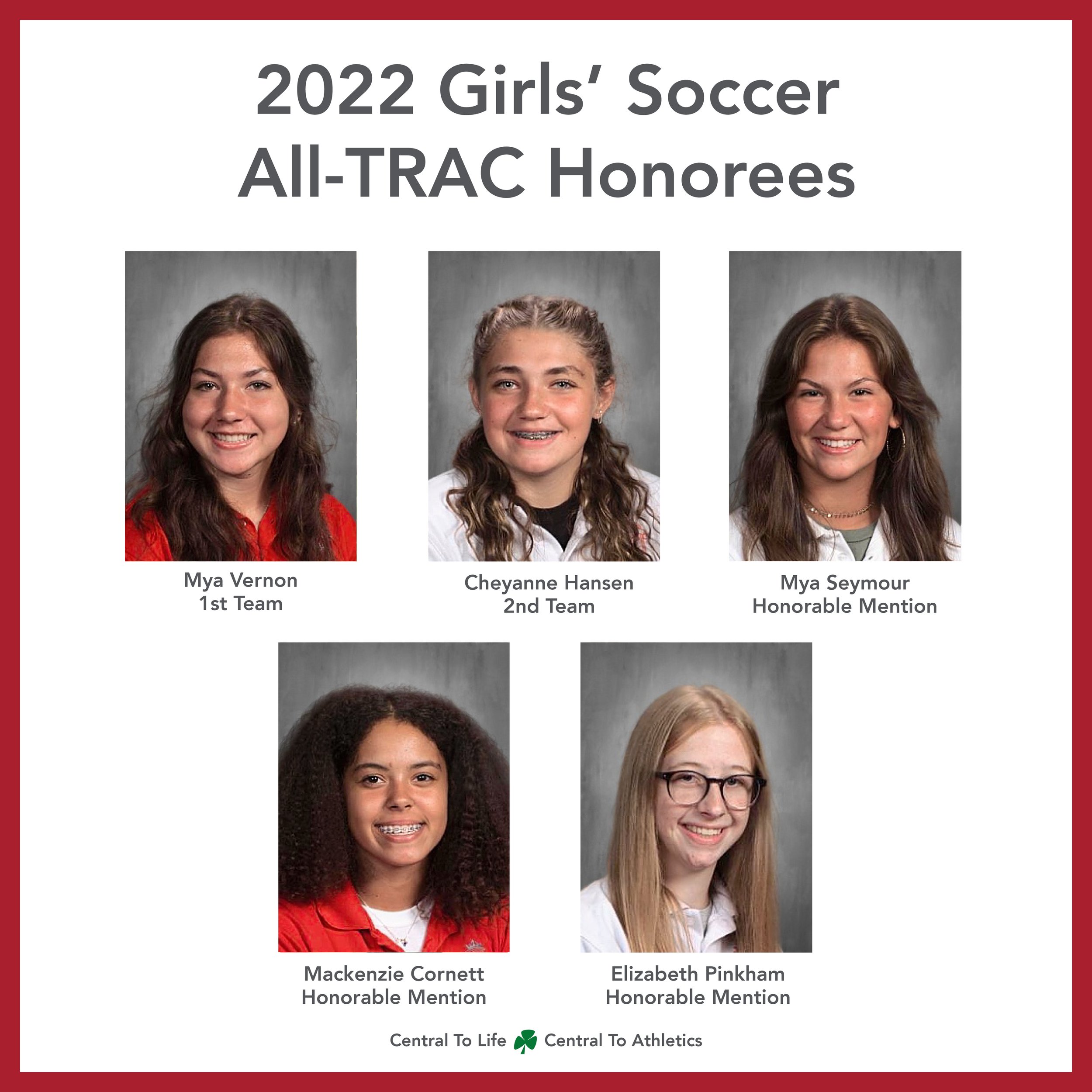 Five Girls’ Soccer Players Earn Postseason All-TRAC Accolades — Central ...