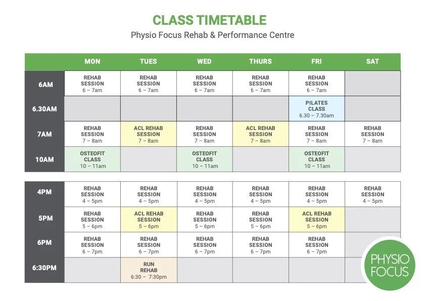 Caringbah — Physio Focus