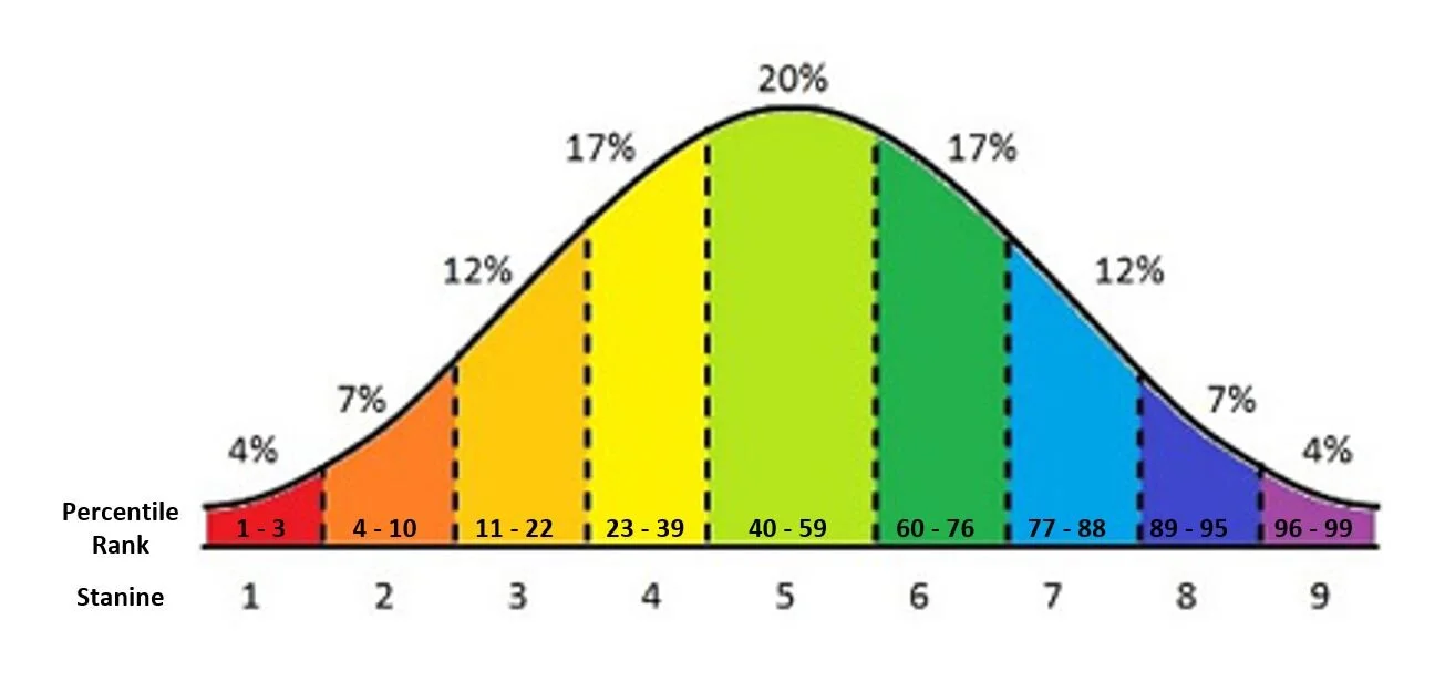 Breaking Bad Data (Pt 1) — Educational Data Talks
