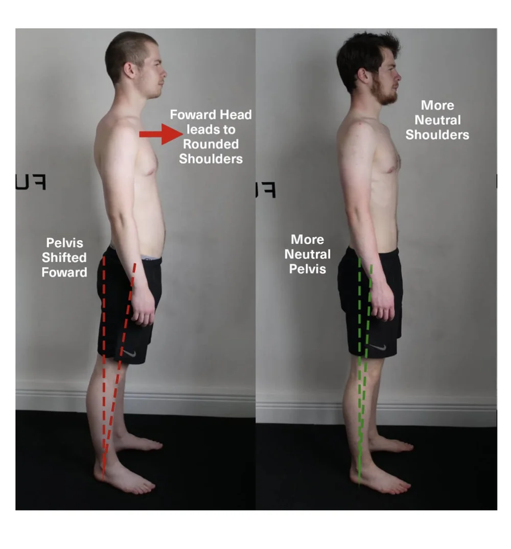 Improving Posture — Karin Eisen Yoga – New Hope, PA