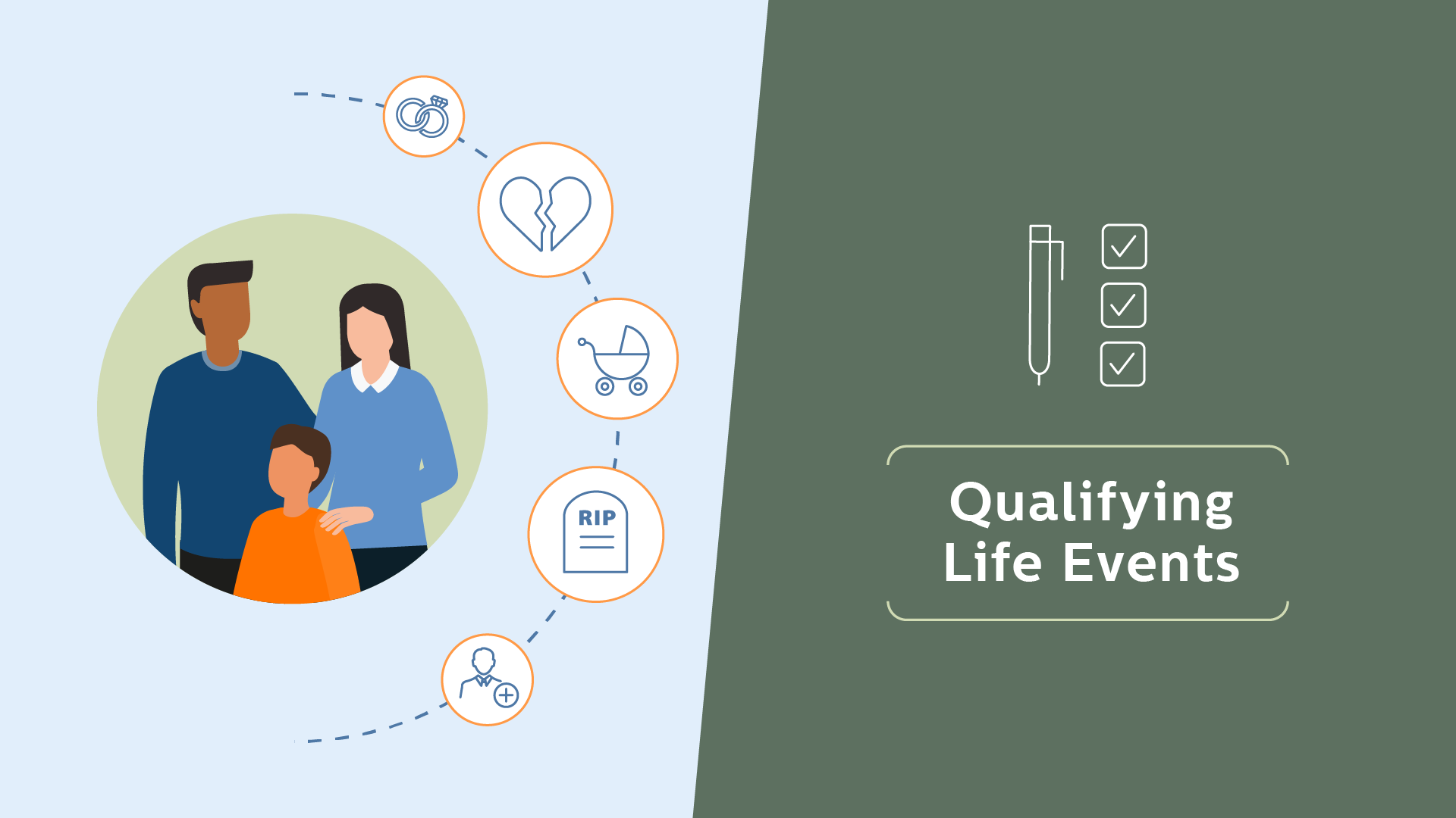 Life Events — WEC Cares