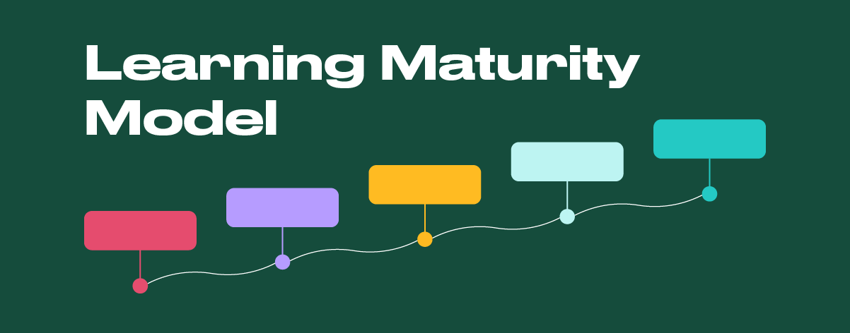 Why is Learning Maturity Important? — Inspire Group