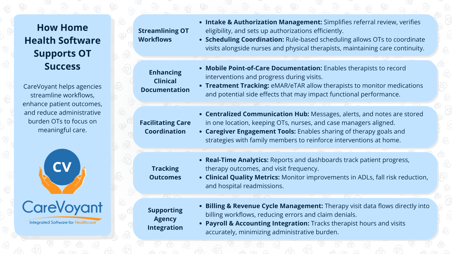 Benefits of Occupational Therapy in Home Health