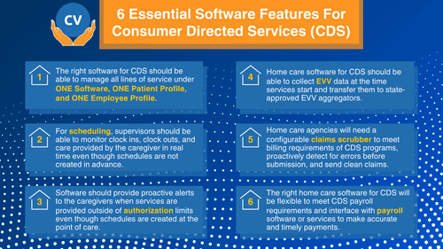 Essential Software Features for Consumer Directed Services