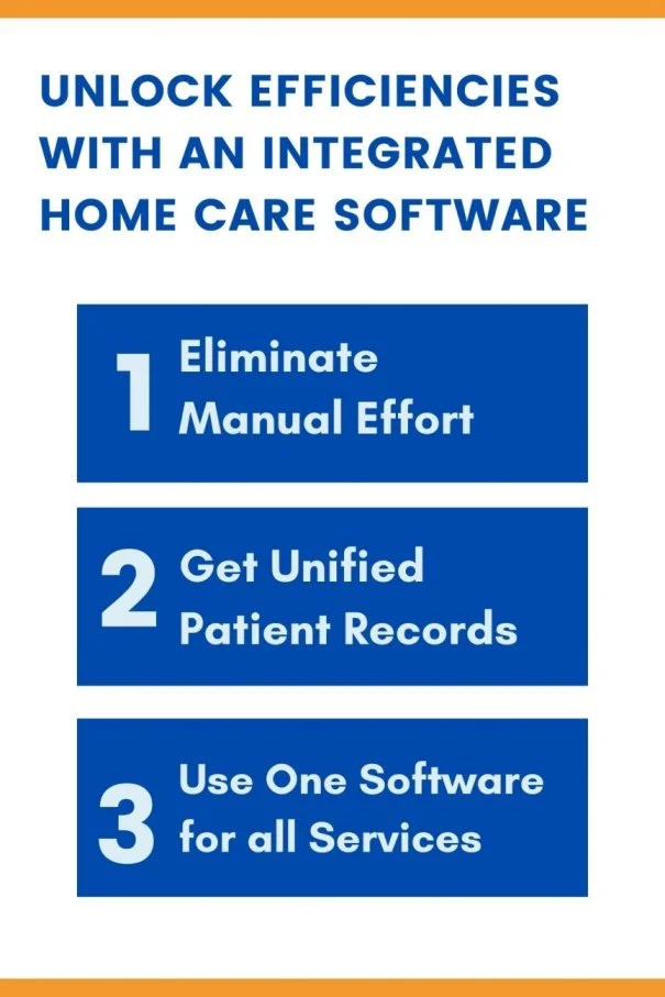 Home Care Software: Top 10 Features to Boost Efficiency
