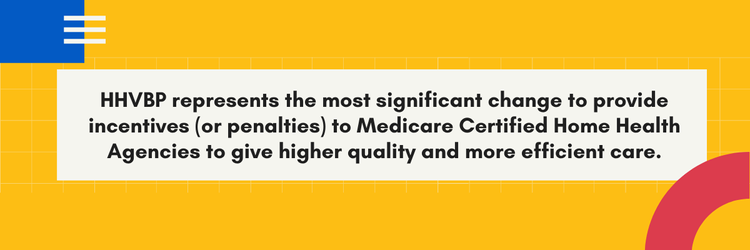 Home Health Value-Based Purchasing (HHVBP) – A Primer