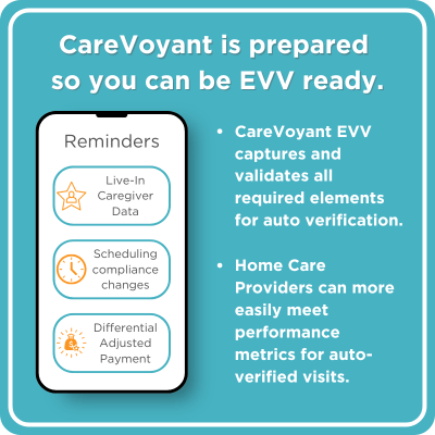 Arizona EVV 2.0: AHCCCS-Compliant Home Care EVV Software