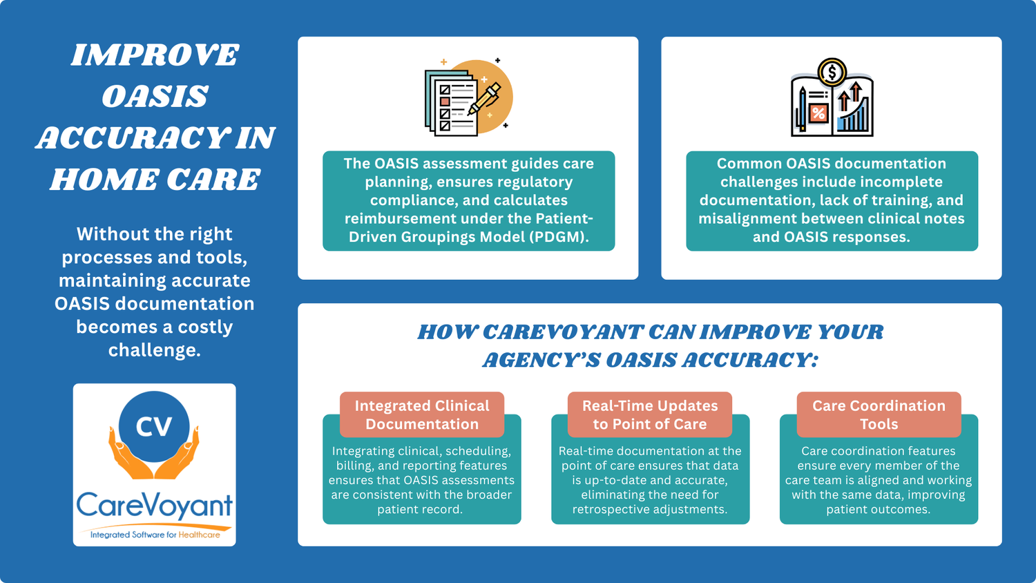 How to Improve OASIS Accuracy in Home Health Care?
