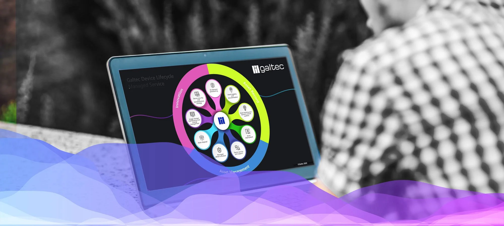 IT Services Mission Statement — Galtec