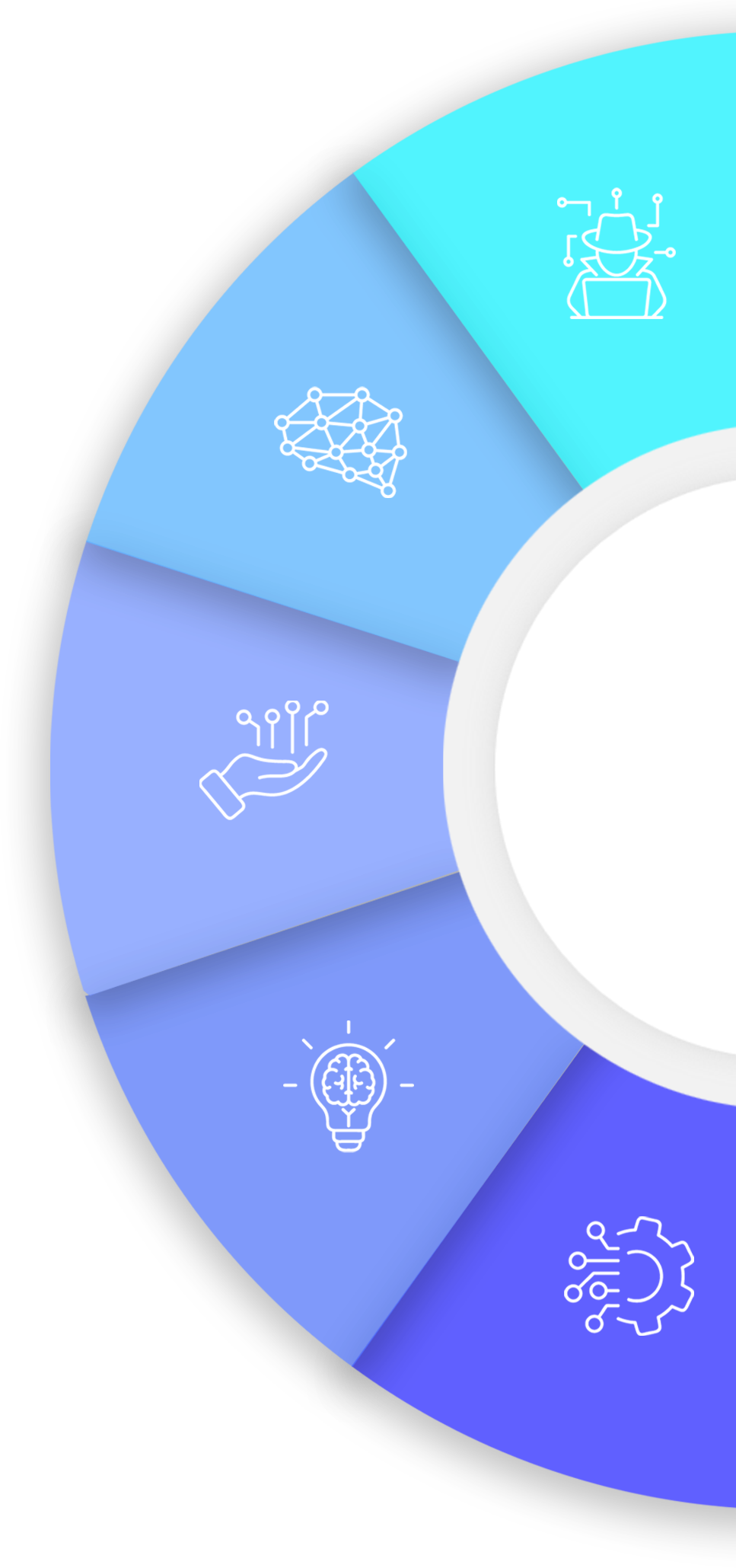 Microsoft Copilot Implementation | Expert Rollout & Support — Galtec