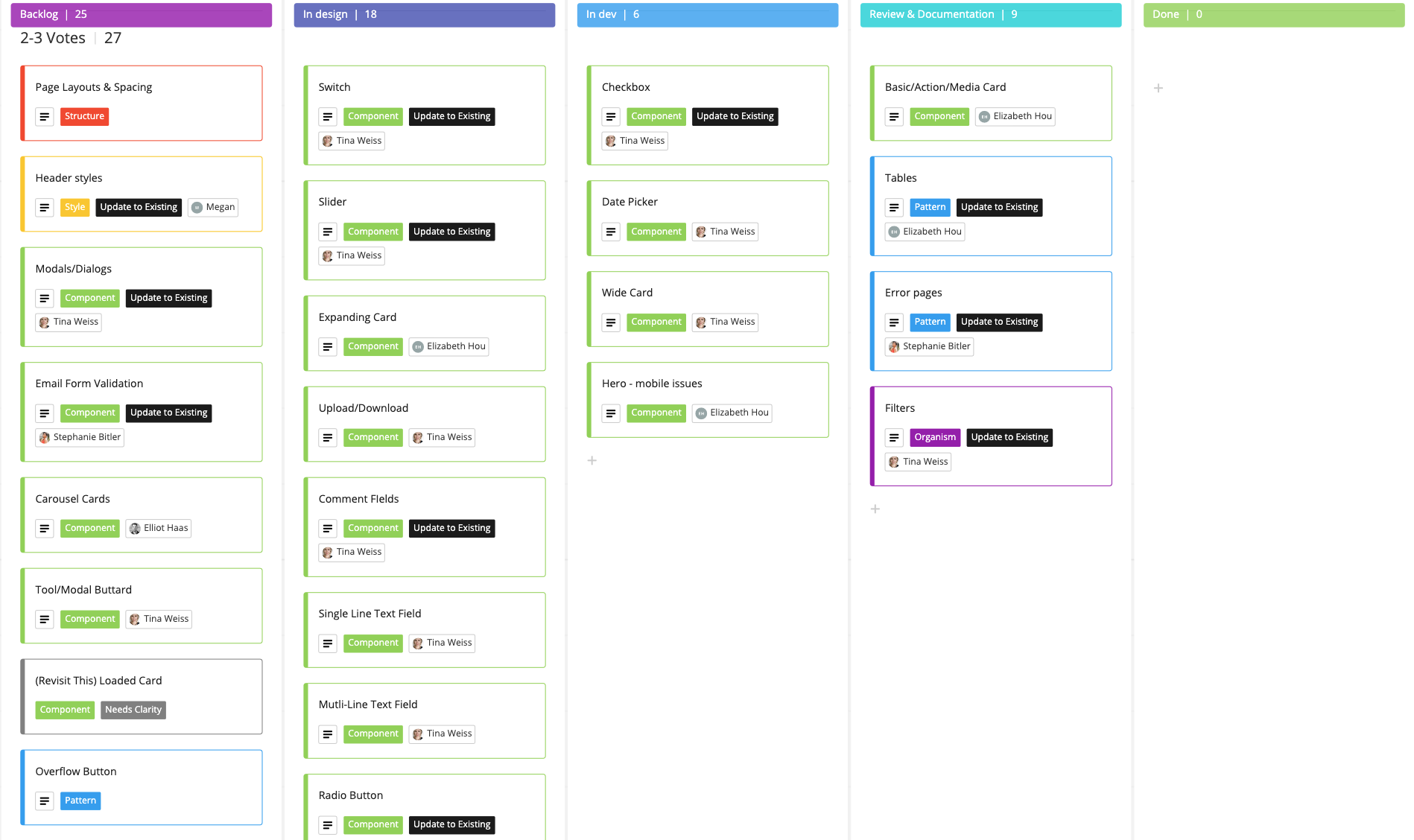Cardinal Design System — Stephanie Bitler: Design