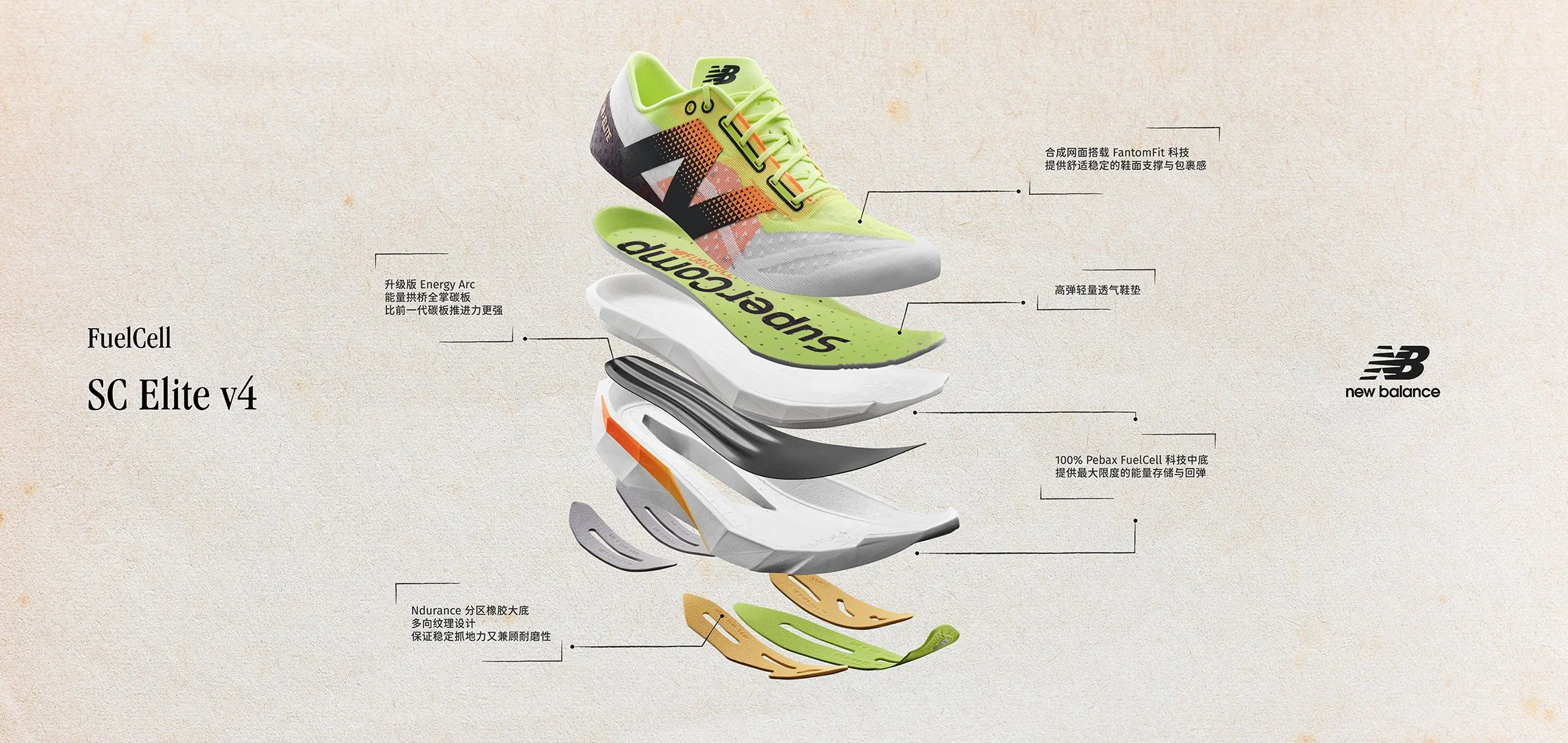 精英之速，为比赛而生丨New Balance 发布新一代FuelCell SC Elite — Amazedaily