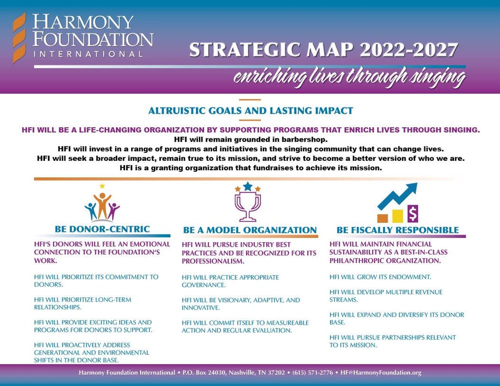 Strategic Map — Harmony Foundation International - Singing Matters - Singing Changes Lives ...