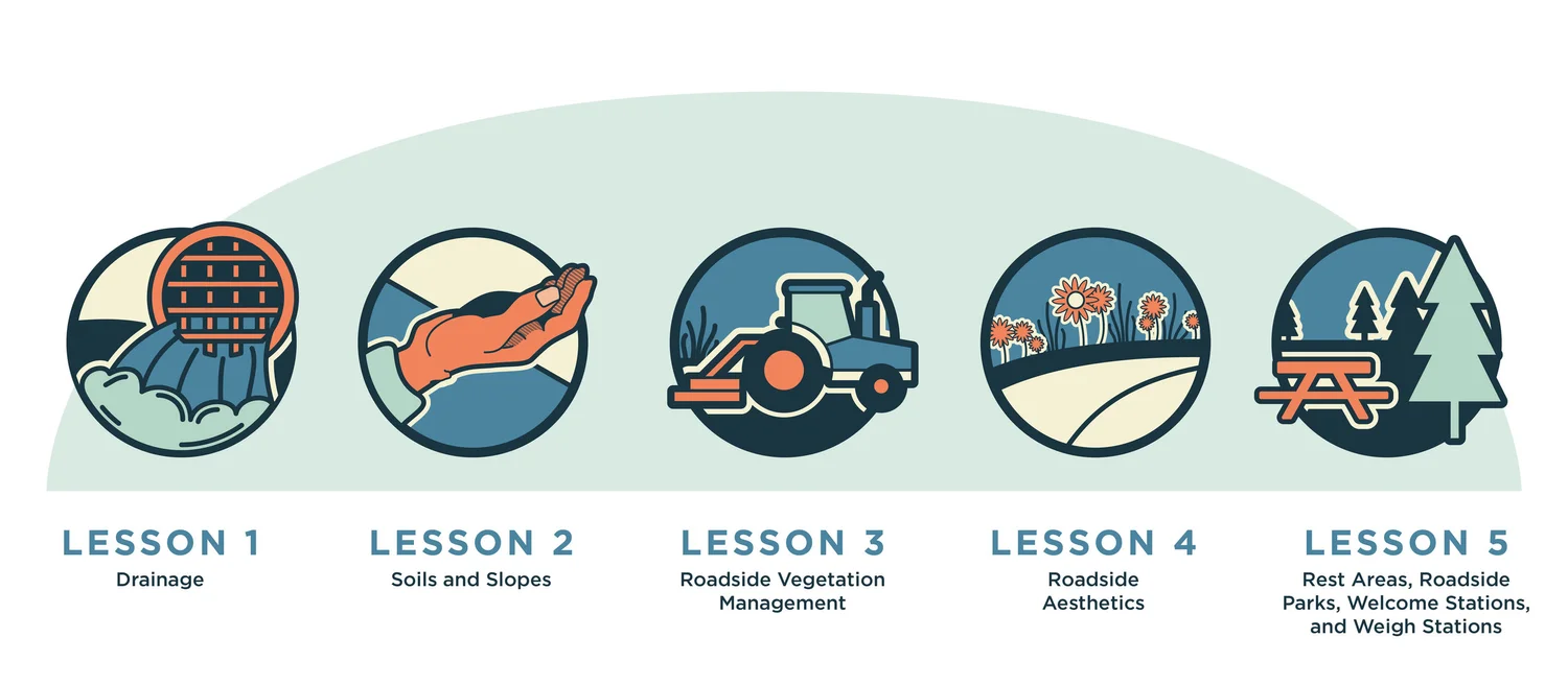 National Highway Institute — Applied Pavement Technology, Inc.