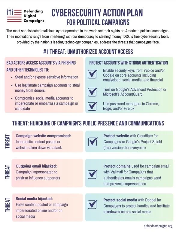 Offerings for Eligible Campaigns — Defending Digital Campaigns