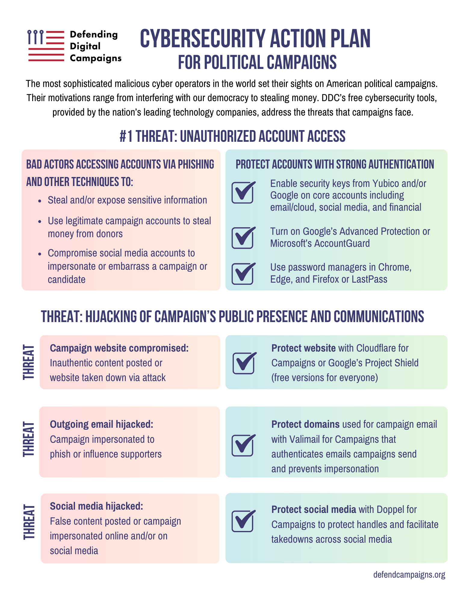 Offerings for Eligible Campaigns — Defending Digital Campaigns