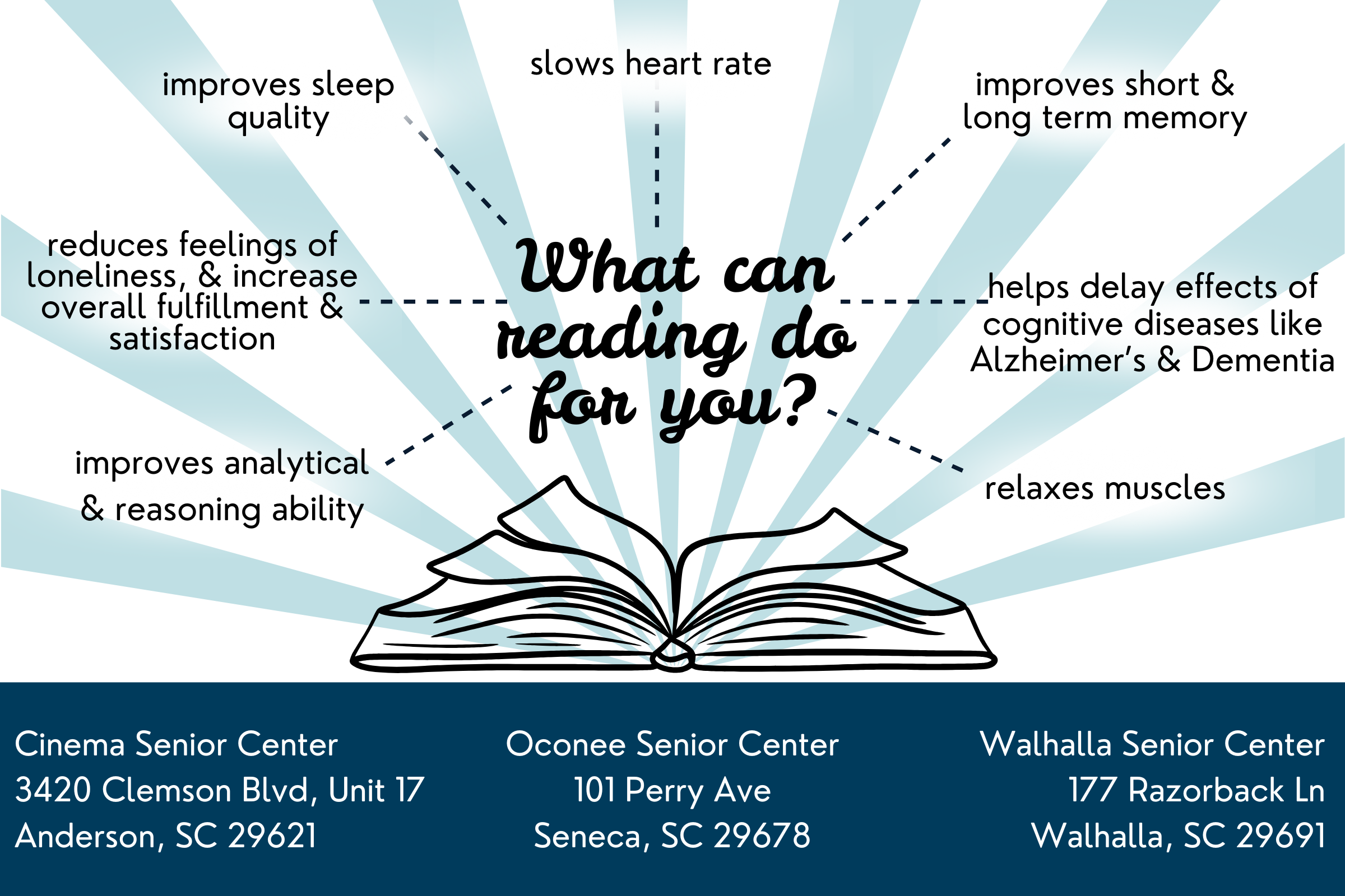 What Can Reading Do For You? — Senior Solutions