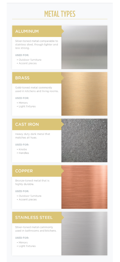 4 Tips for Mixing Metals in your Home Decor — Bottega Design Gallery