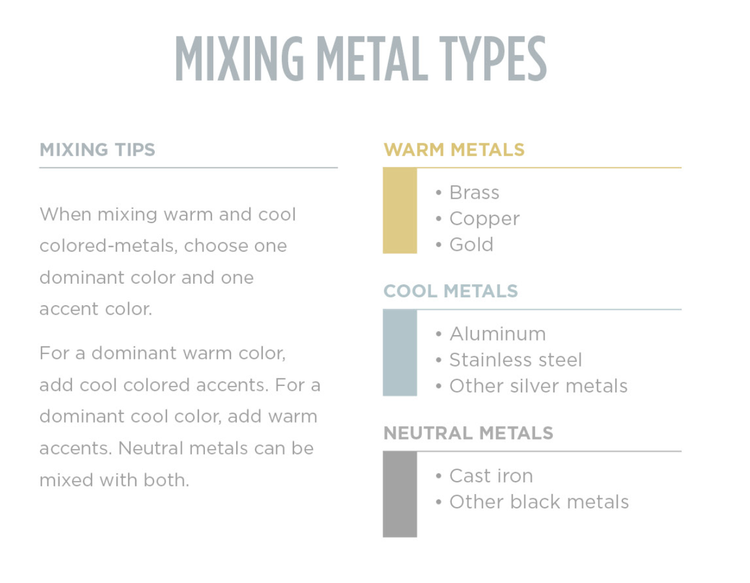 4 Tips for Mixing Metals in your Home Decor — Bottega Design Gallery