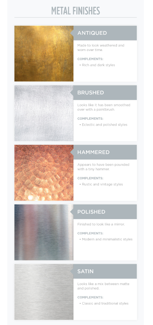 4 Tips for Mixing Metals in your Home Decor — Bottega Design Gallery