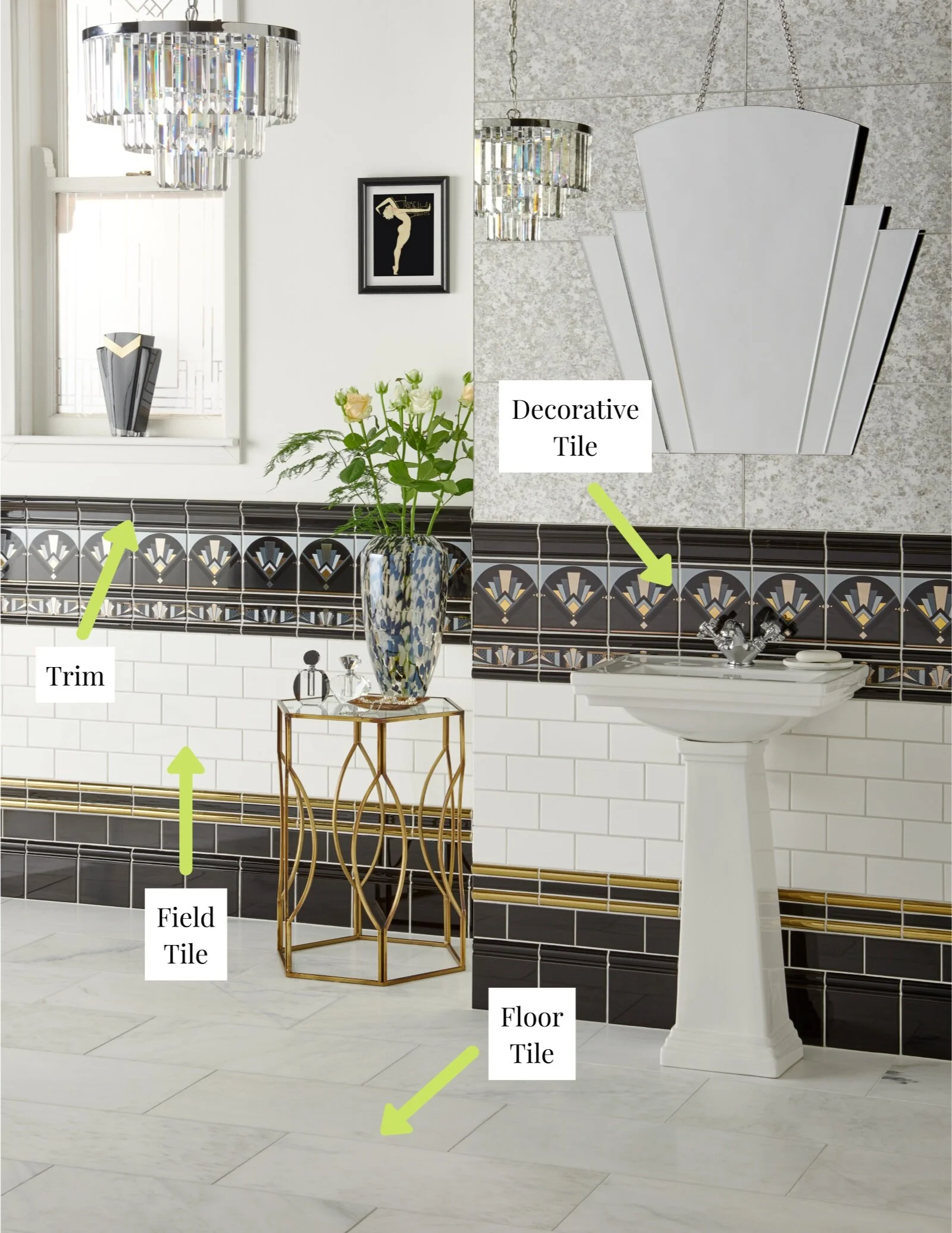 The Black Dress and All of the Parts and Pieces — Bottega Design Gallery