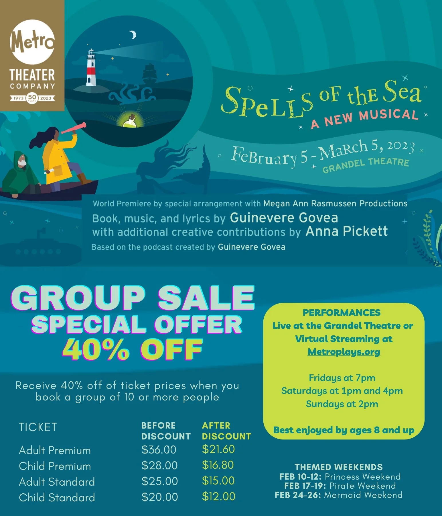 Group Sales Spells of the Sea — Metro Theater Company
