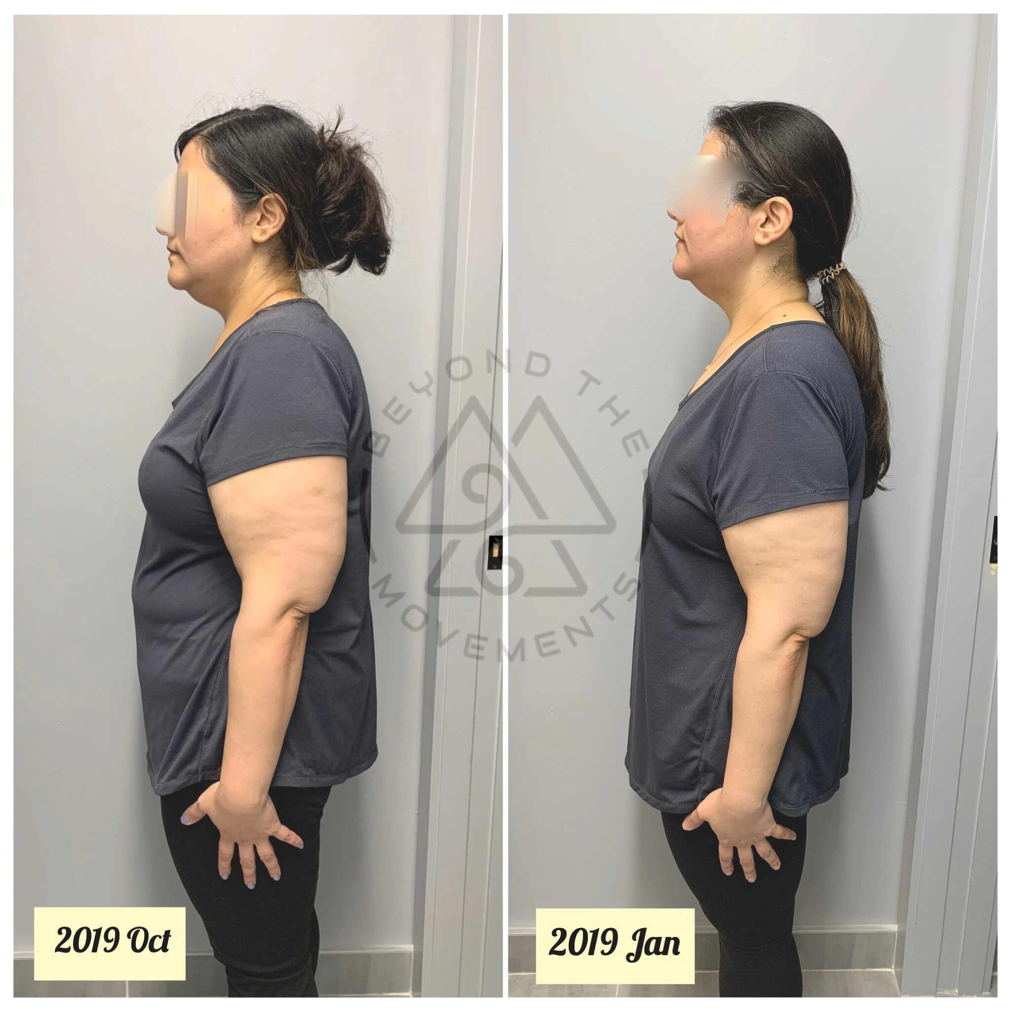 BEYOND THE MOVEMENTS - 90 DAY ENERGY RESET