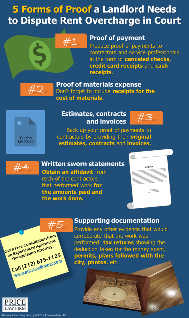 5 Items a Landlord Needs in a Rent Overcharge Fight — The Price Law Firm NYC
