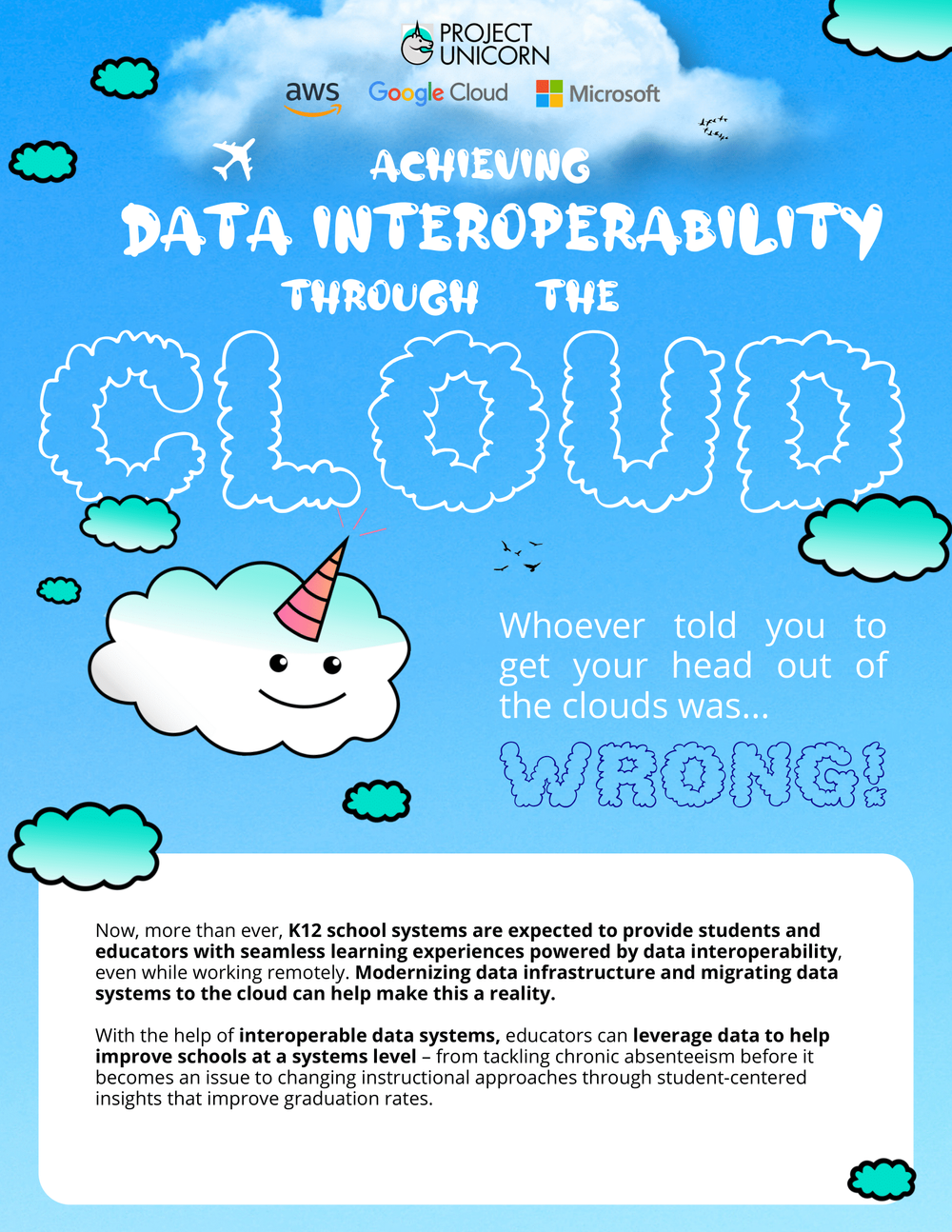 Achieving Interoperability Through the Cloud — Project Unicorn