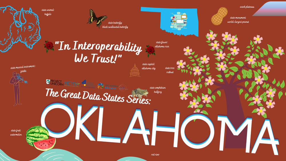 Great Data State Series: Oklahoma — Project Unicorn