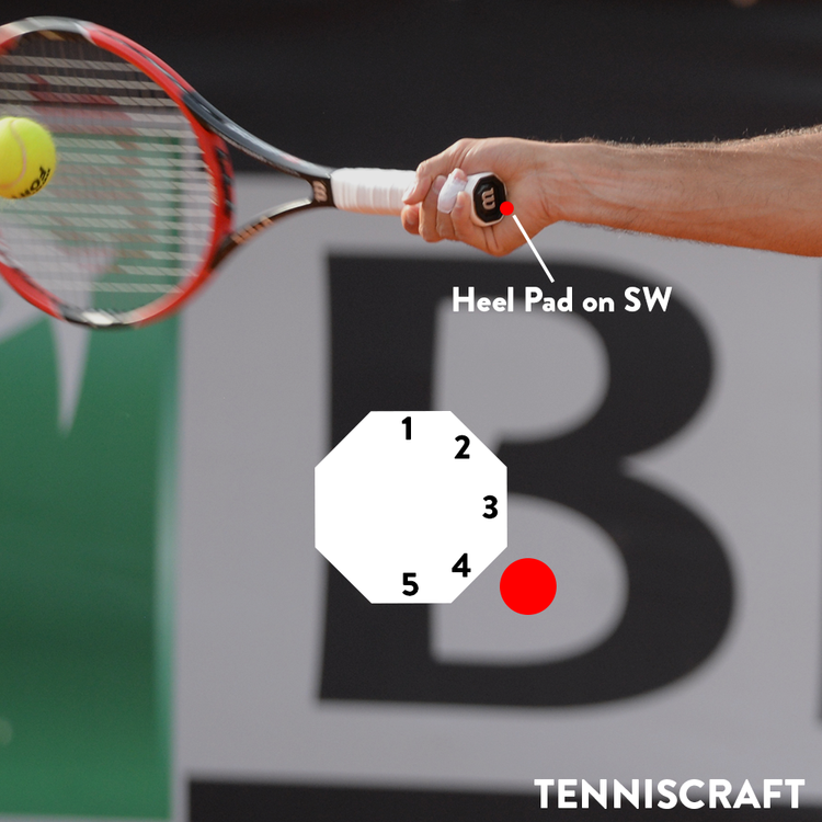 Roger Federer Grip Guide, Illustrated — TennisCraft