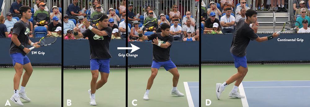 Carlos Alcaraz Forehand Drop Shot Grip, Illustrated — TennisCraft