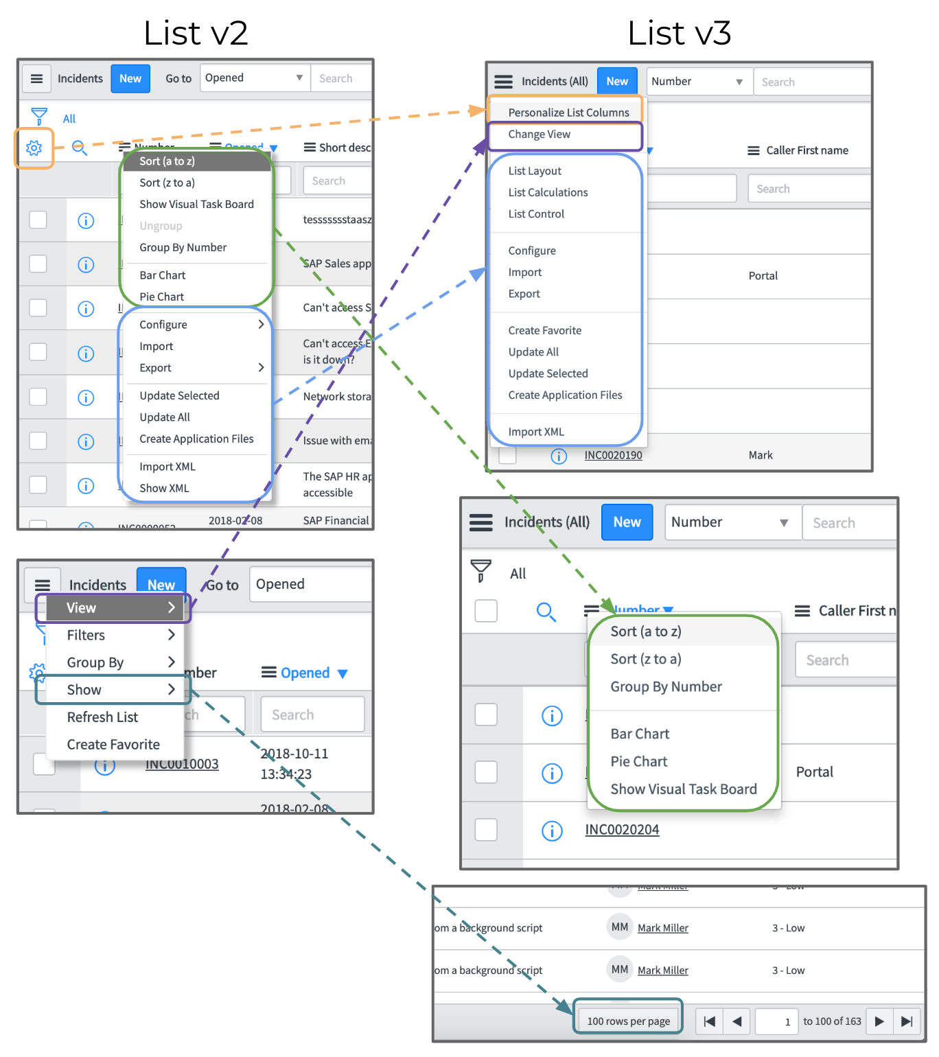 List v2 & List v3 in ServiceNow — Mark Miller List v2 & List v3 in ServiceNow — Mark Miller