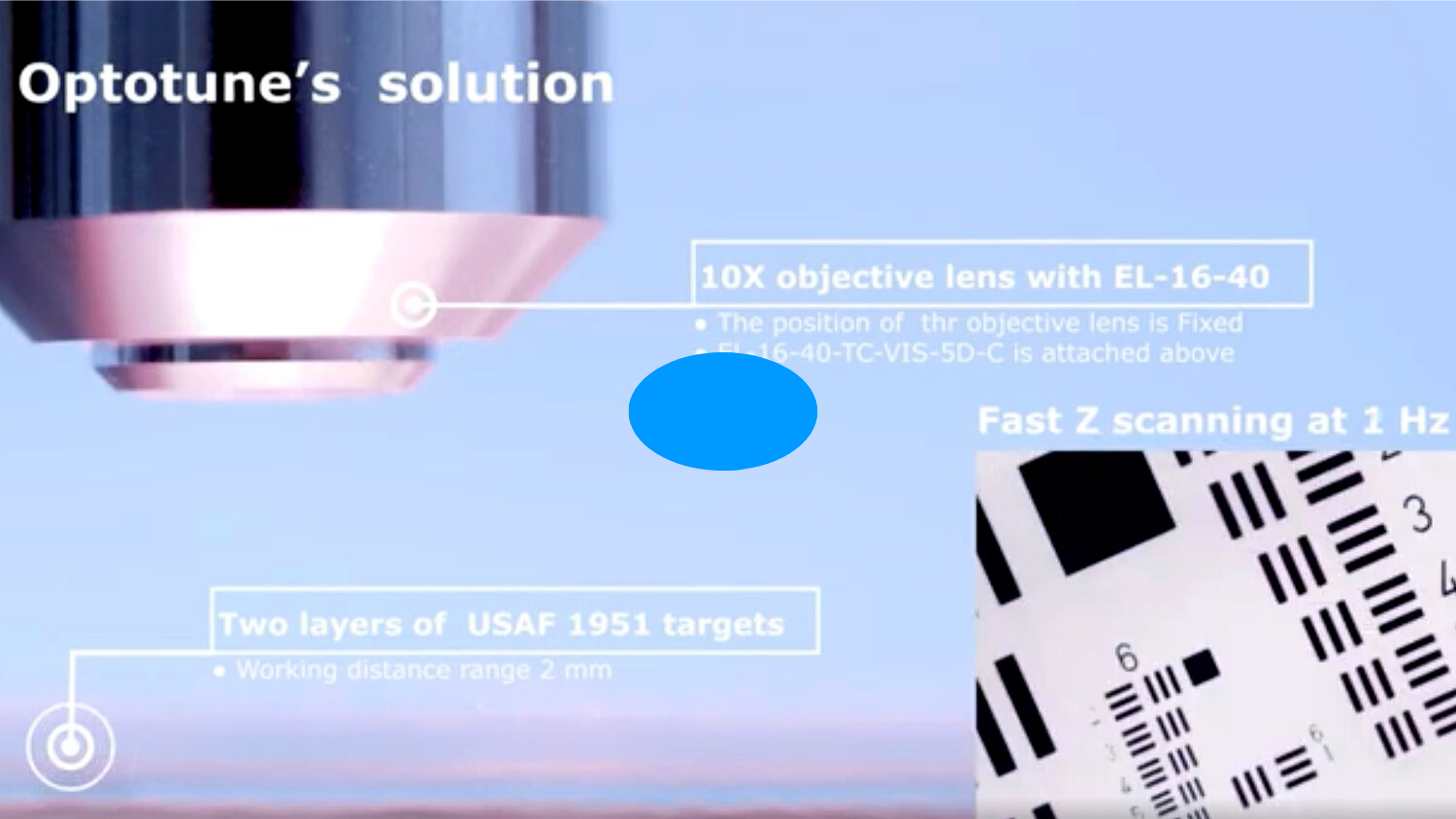 Microscopy — Optotune