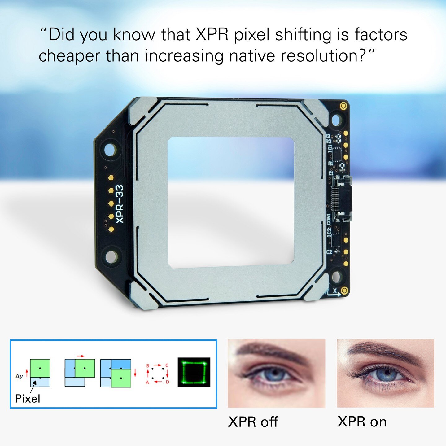 Photo gallery — Optotune