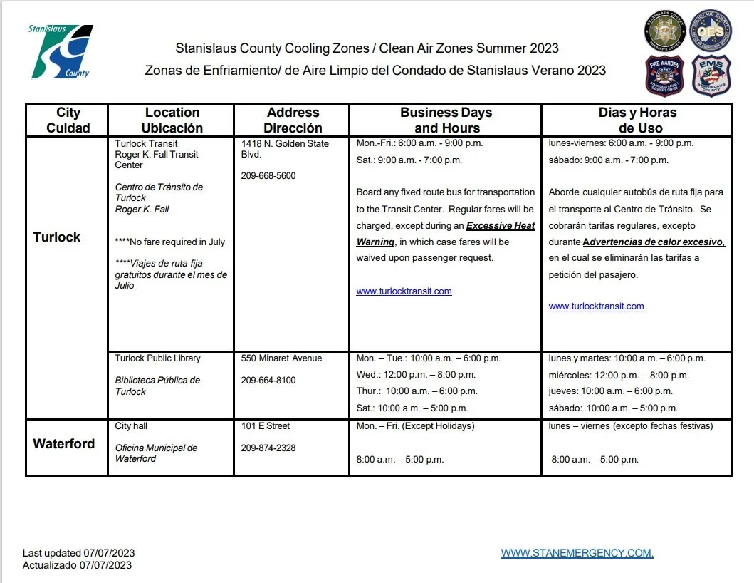 Resources — United Samaritans Foundation