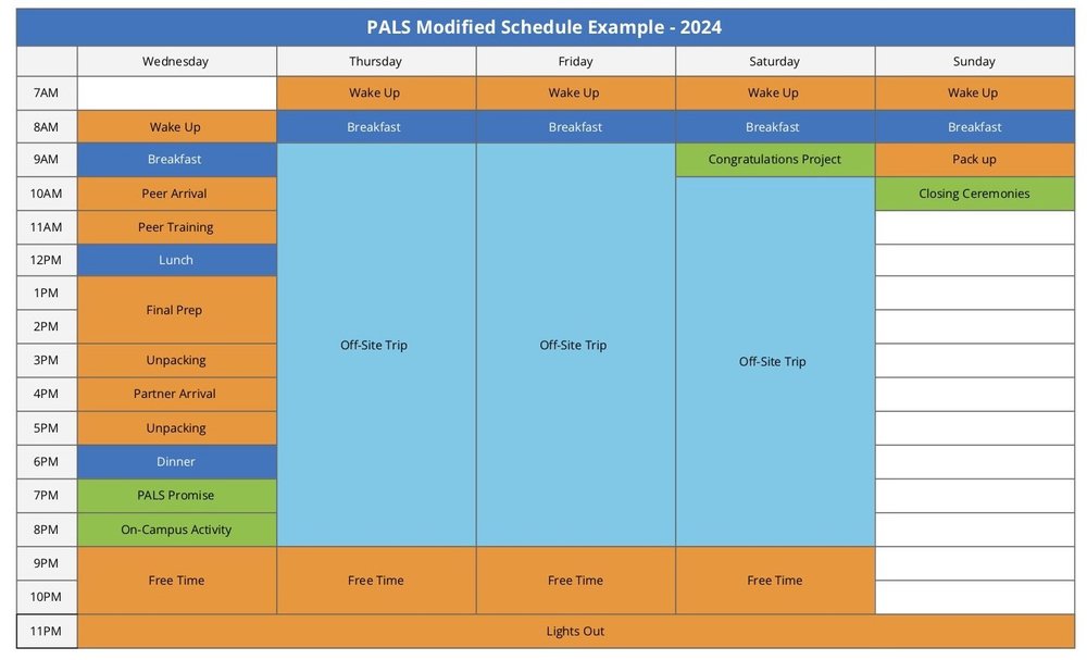 Sample Schedule — PALS Programs